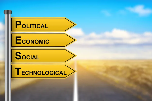 PEST analysis, political, economic, social, technological words - Stock ...