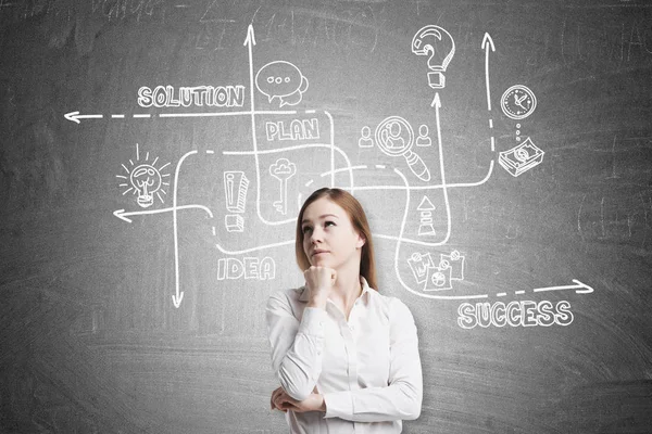 Problem solution doodle Images - Search Images on Everypixel