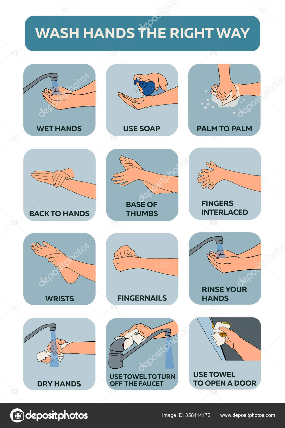 Personal Hygiene Disease Prevention Healthcare Educational Infographic ...