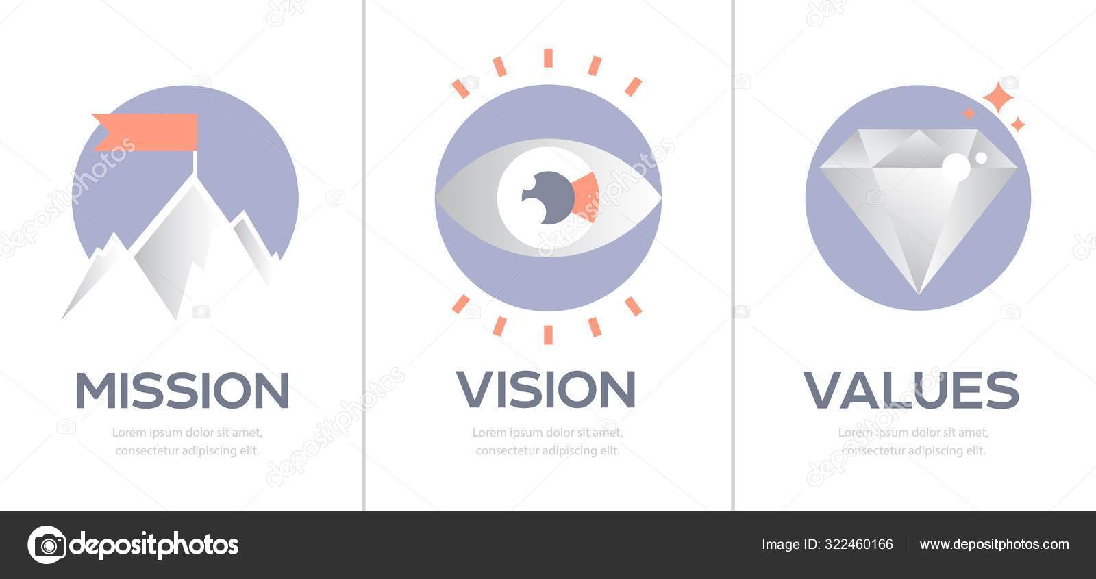 Mission. Vision. Values. Web page template — Stock Vector © mentalmind ...