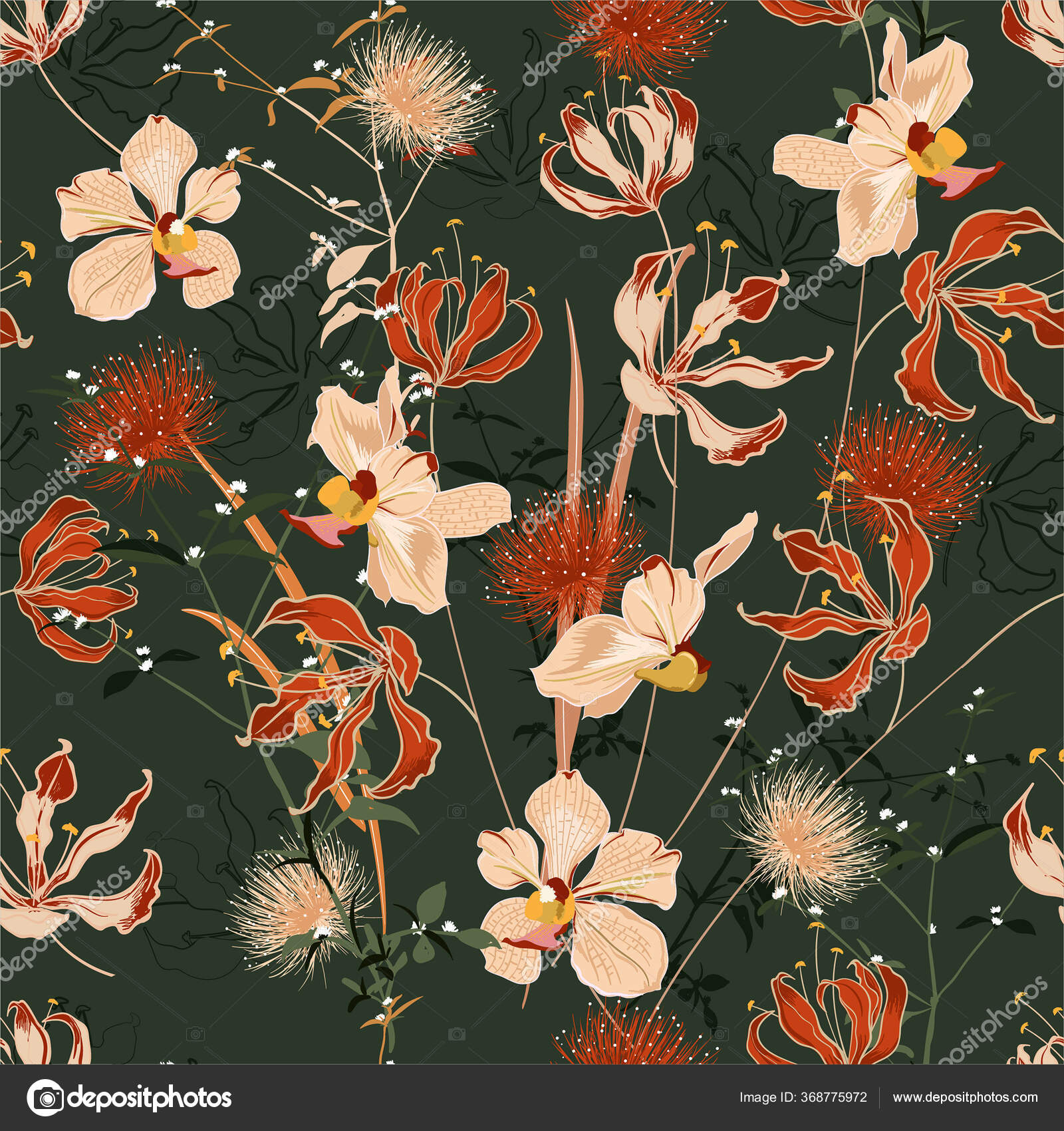 Trendy Floral Patterns