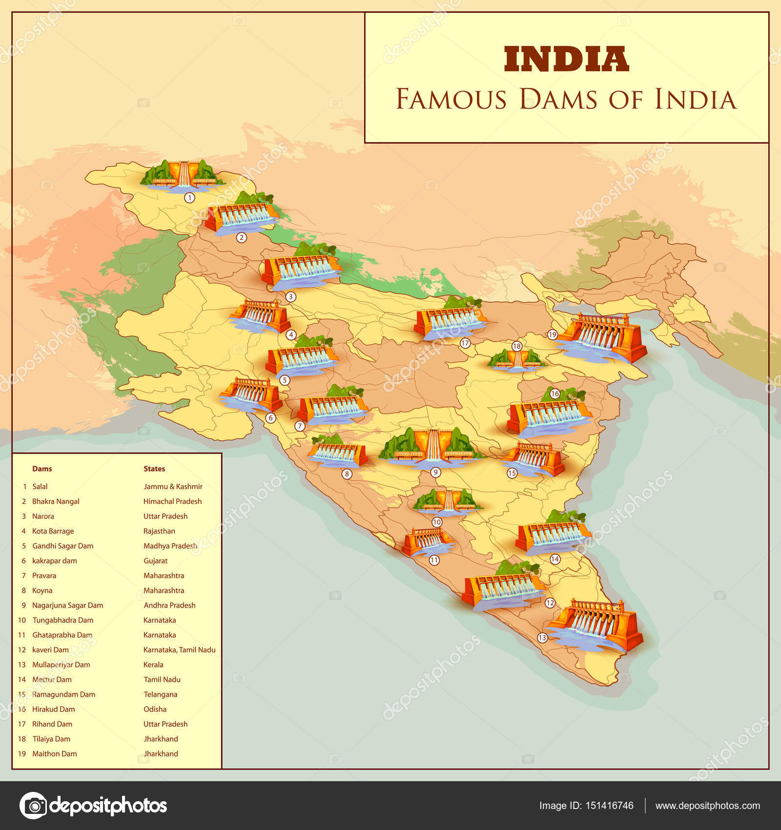Famous Dams of India Stock Vector by ©snapgalleria 151416746