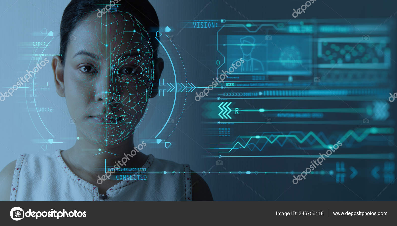 3d Face Recognition System