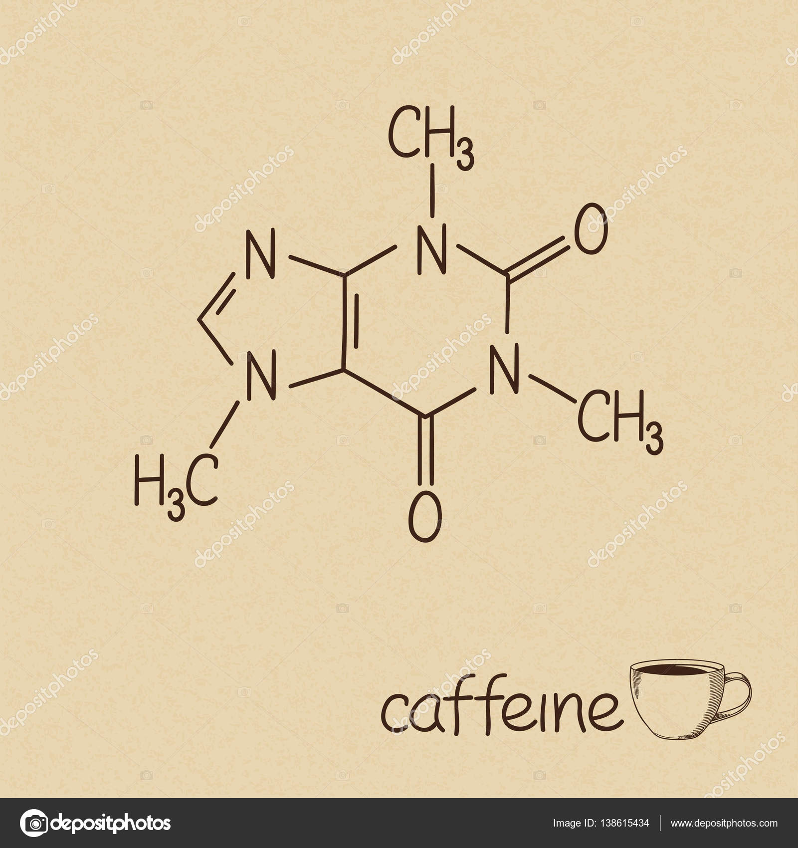 Coffee Molecule Structure