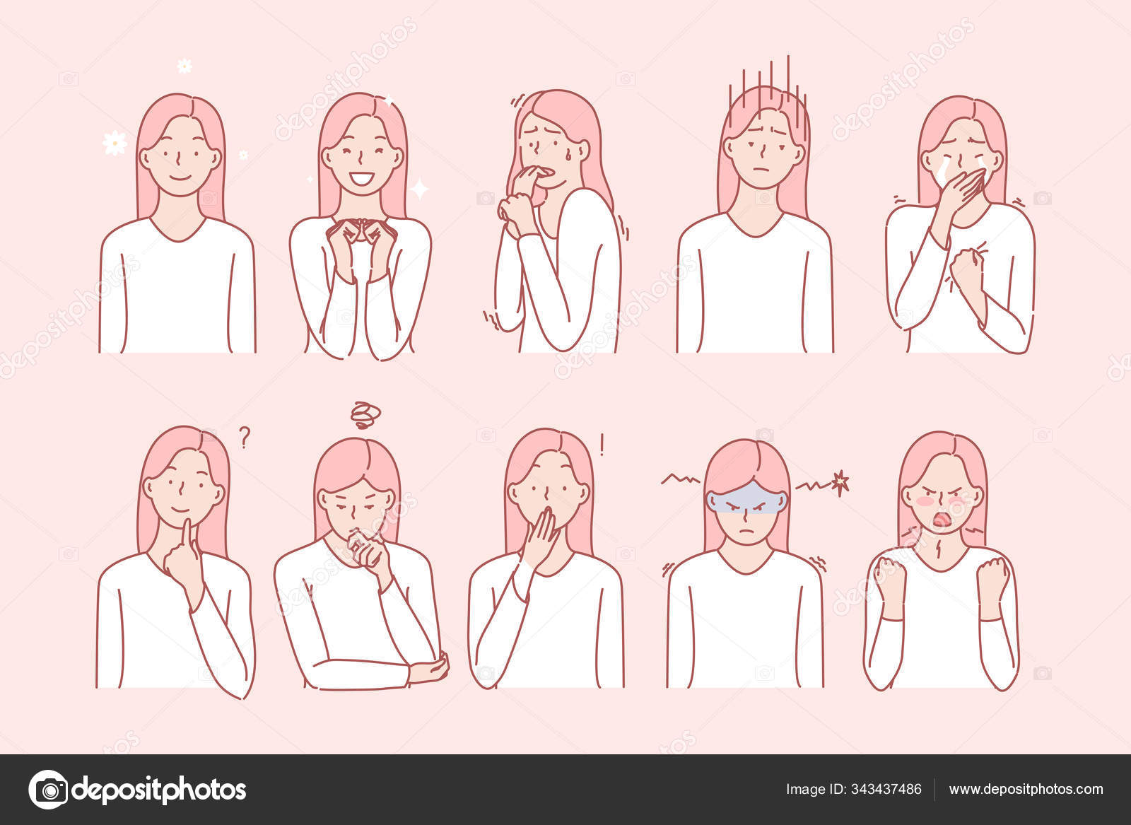 Negative Facial Expressions