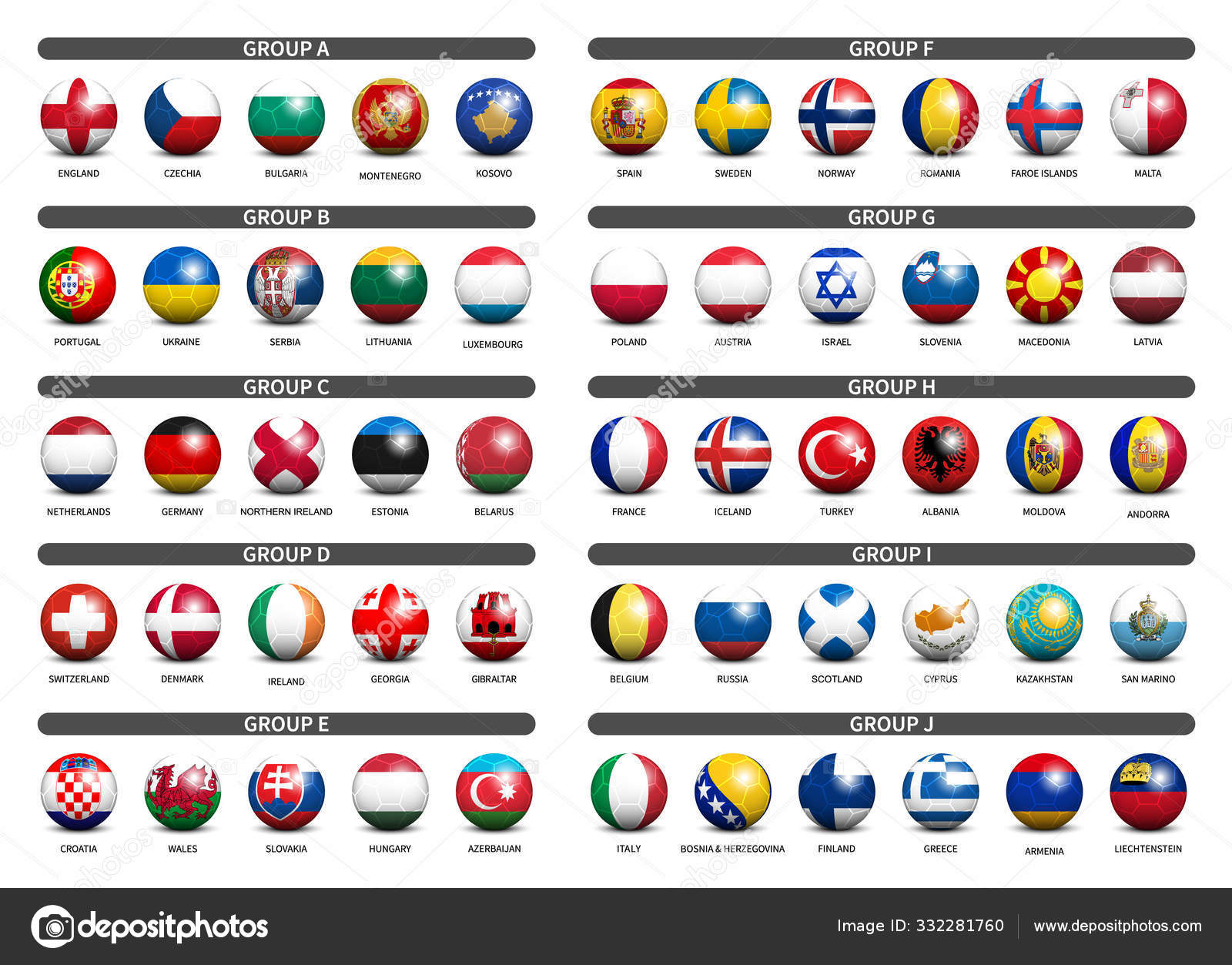 All International Soccer Teams Flags