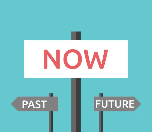 Plan Ahead Direction Signs — Stock Vector © thinglass #94413878