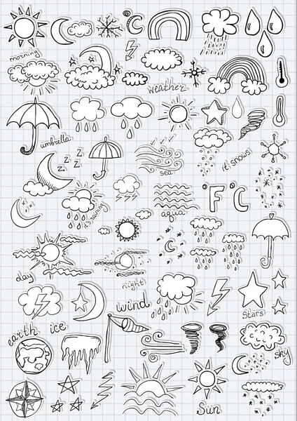 Weather Symbols Stickers Stock Vector Image by ©orfeev #144712325