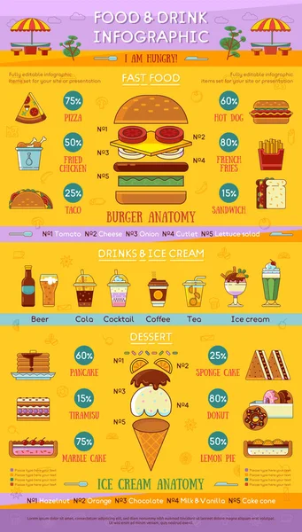 Fast food consumption infographics — Stock Vector © Seamartini #127908240