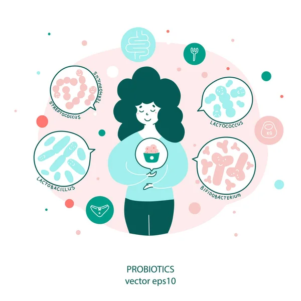 Probiotics influence on health flat vector illustration Stock Vector ...