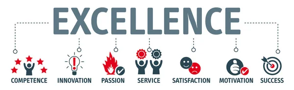 11,105,102 Mission vision values Vector Images | Depositphotos