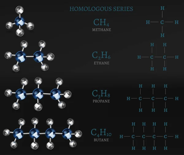 Ethane Stock Vectors, Royalty Free Ethane Illustrations | Depositphotos®