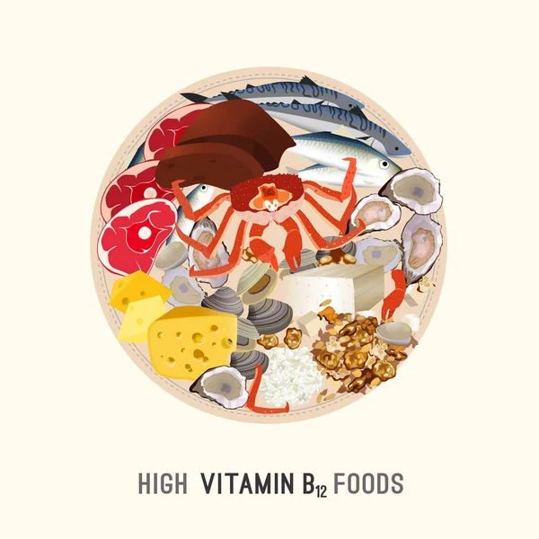 Vitamin b12, Royalty-free Vitamin b12 Vector Images & Drawings ...