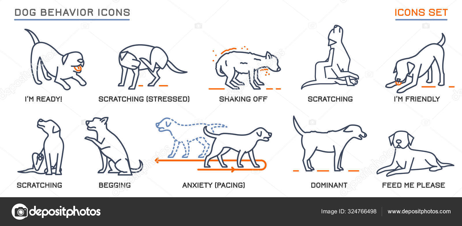 Dog Behavior Icons Set Stock Vector Image by ©annyart #324766498