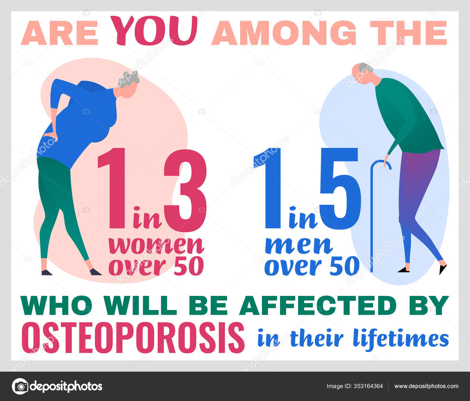 Causas Osteoporosis Pérdida Ósea Cartel Infografía Médica Salud ...