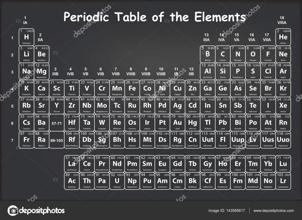 Vetor De Simbolo Atomico