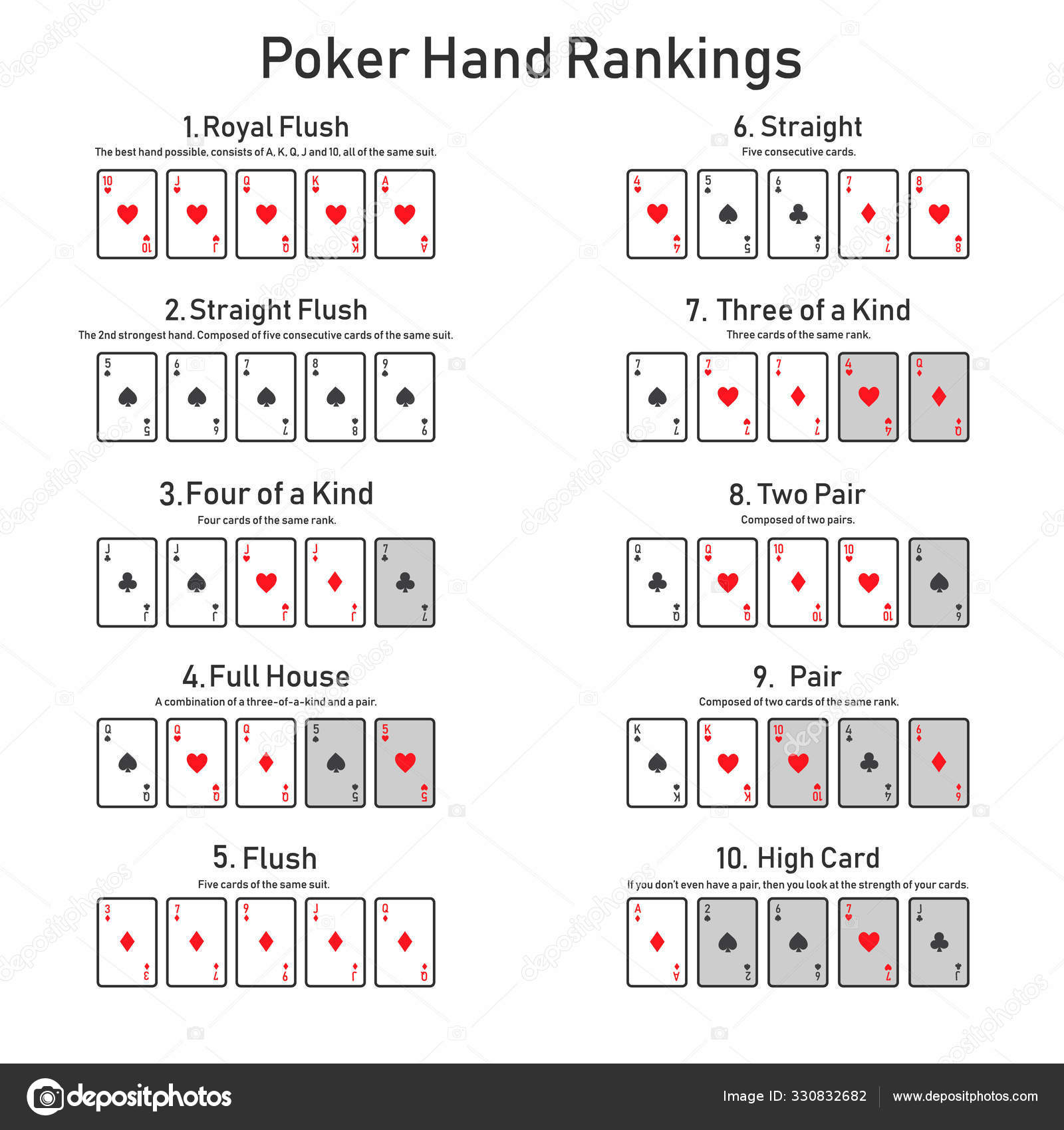 Deck Of Cards Suit Rank