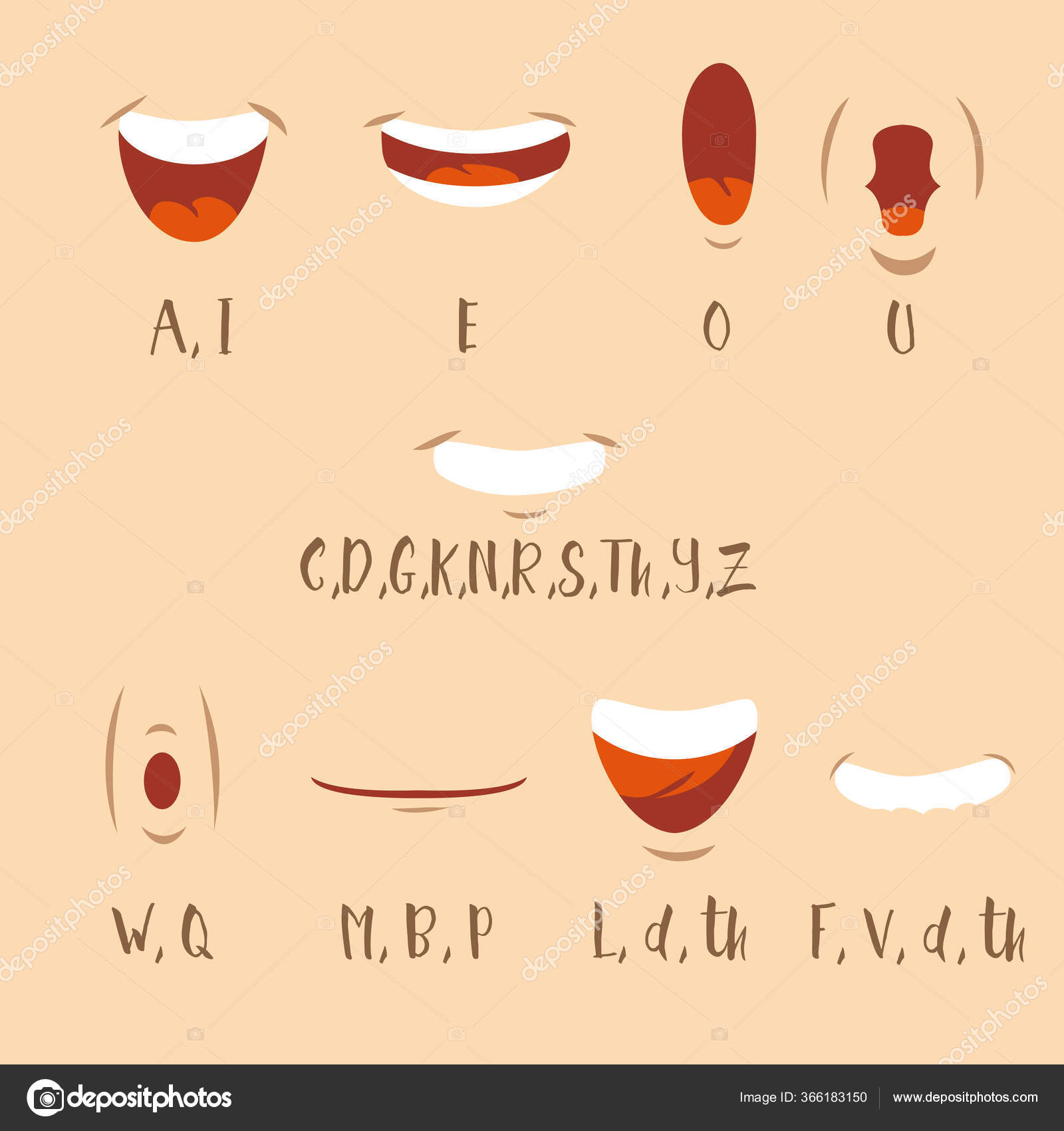 Cartoon talking mouth and lips expressions for animation. Accent Stock Vector Image by ...