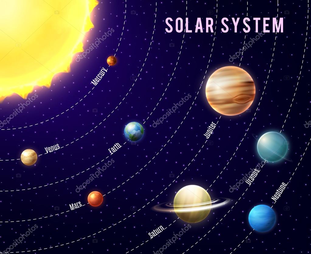 Animated Solar System Wallpaper