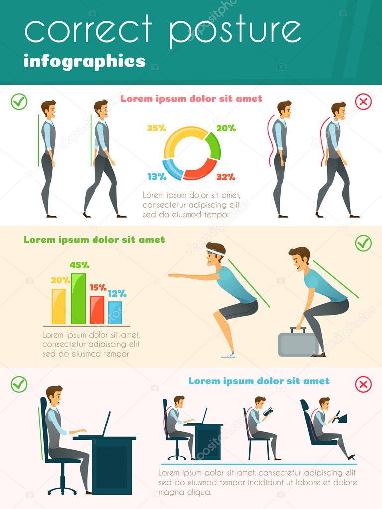 Infografia La Postura Correcta En El Trabajo Posturas Infografia Images