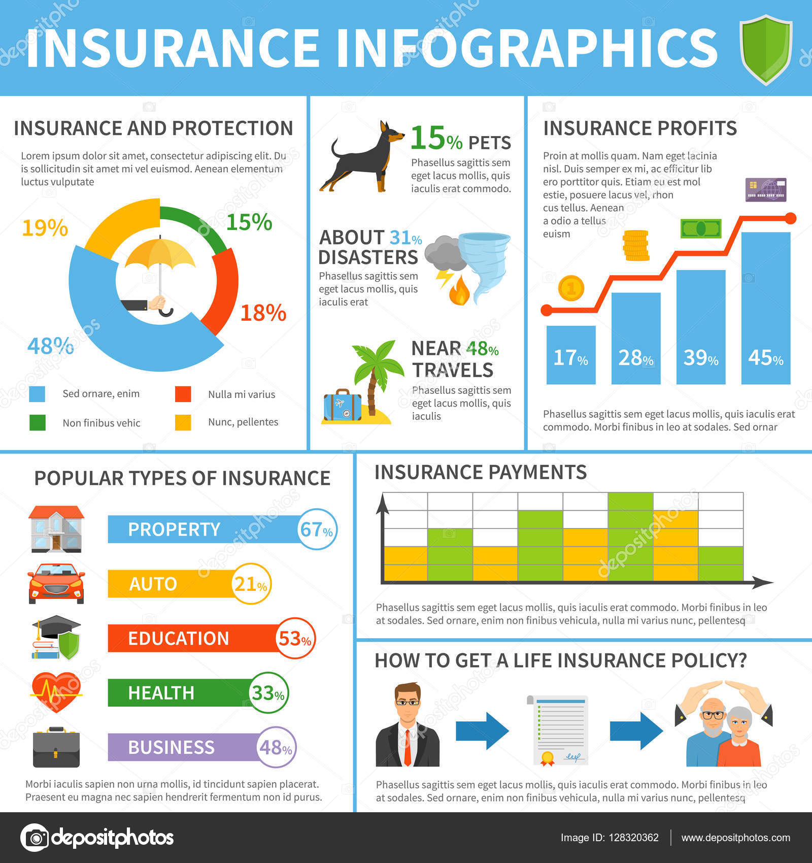 Infographics Insurance