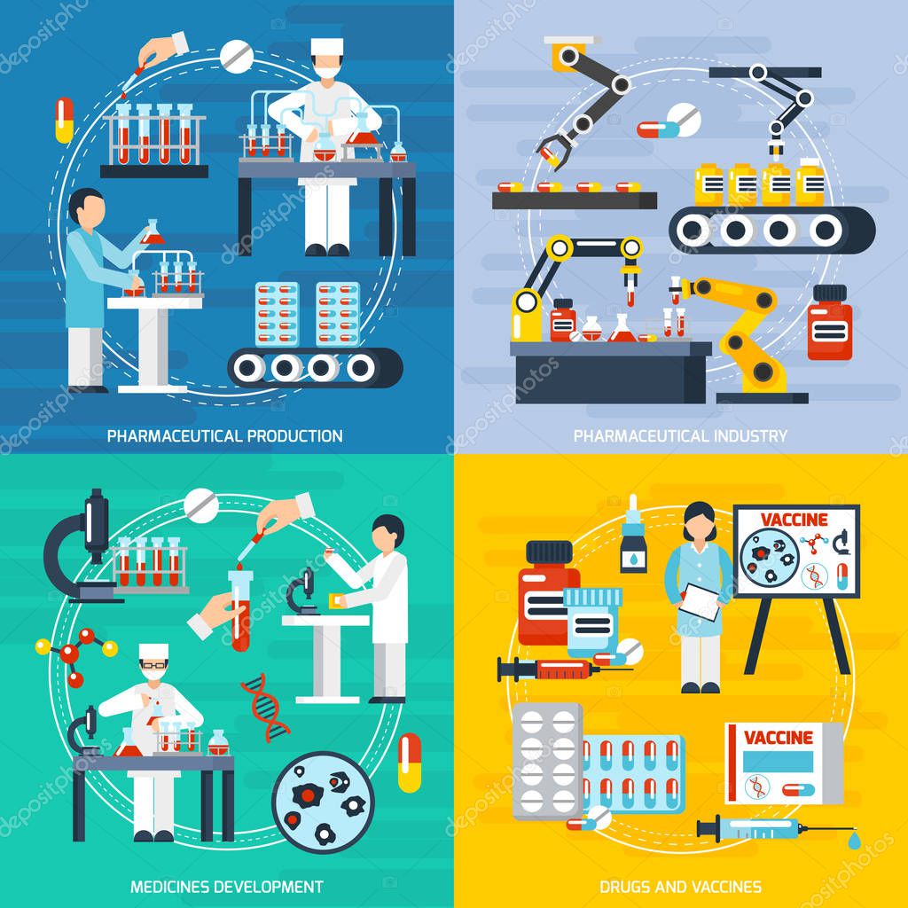 Pharmaceutical Production Concept Icons Set — Stock Vector ... Pharmaceutical Production Concept Icons Set — Stock Vector ...