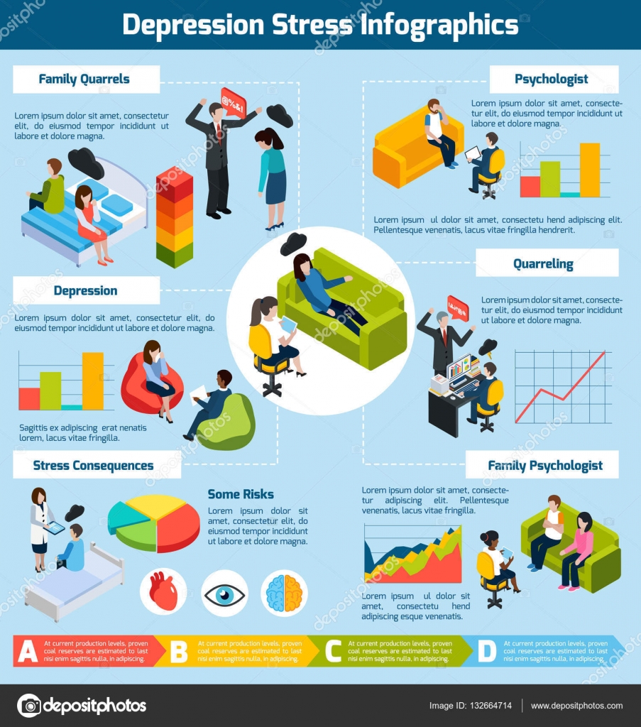 Depression Stress Isometric Infographics — Stock Vector © macrovector ...