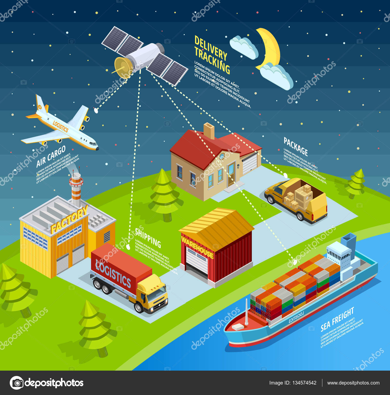 Logistic Network Template — Stock Vector © macrovector #134574542 Logistic Network Template — Stock Vector © macrovector #134574542
