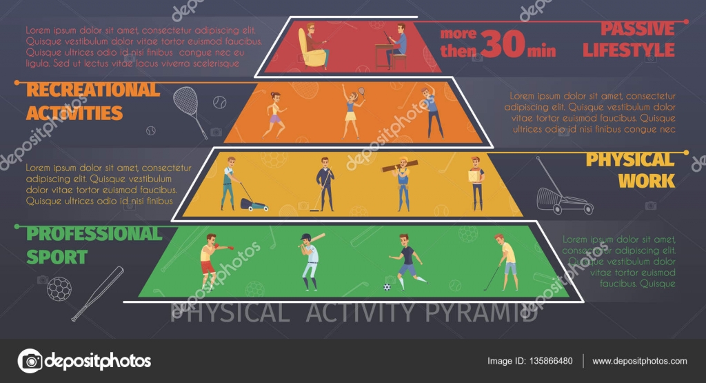 Sports Infographic Posters