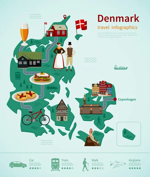 27,640,464 Danish map Vector Images | Depositphotos