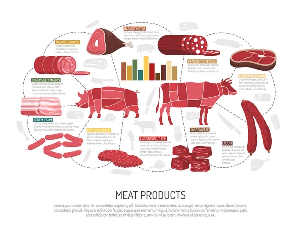Red meat Stock Vectors, Royalty Free Red meat Illustrations ...