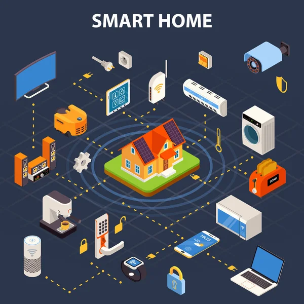 Web and smart home Vector Art Stock Images | Depositphotos