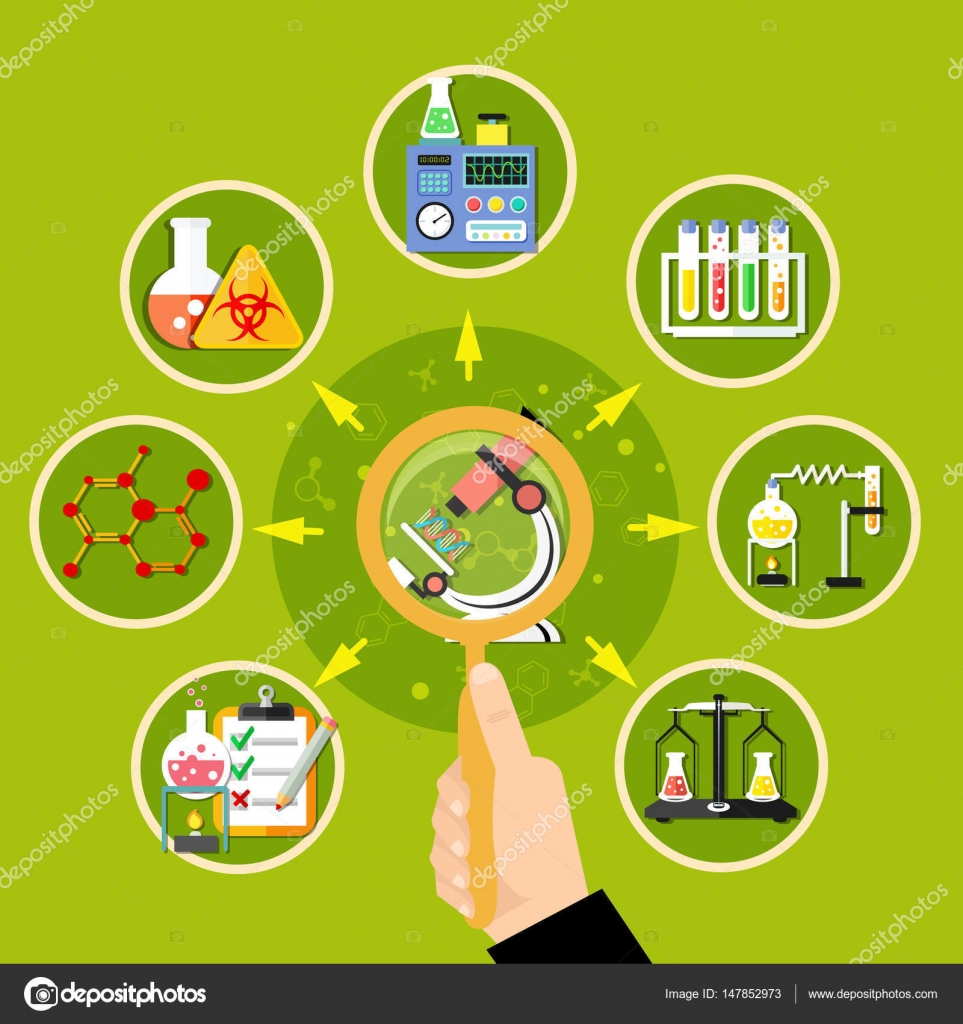 Chemistry Icons Set Stock Vector Image by ©macrovector #147852973