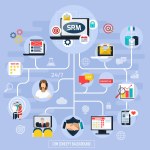 Customer Service Banners Stock Vector Image by ©macrovector #59952431