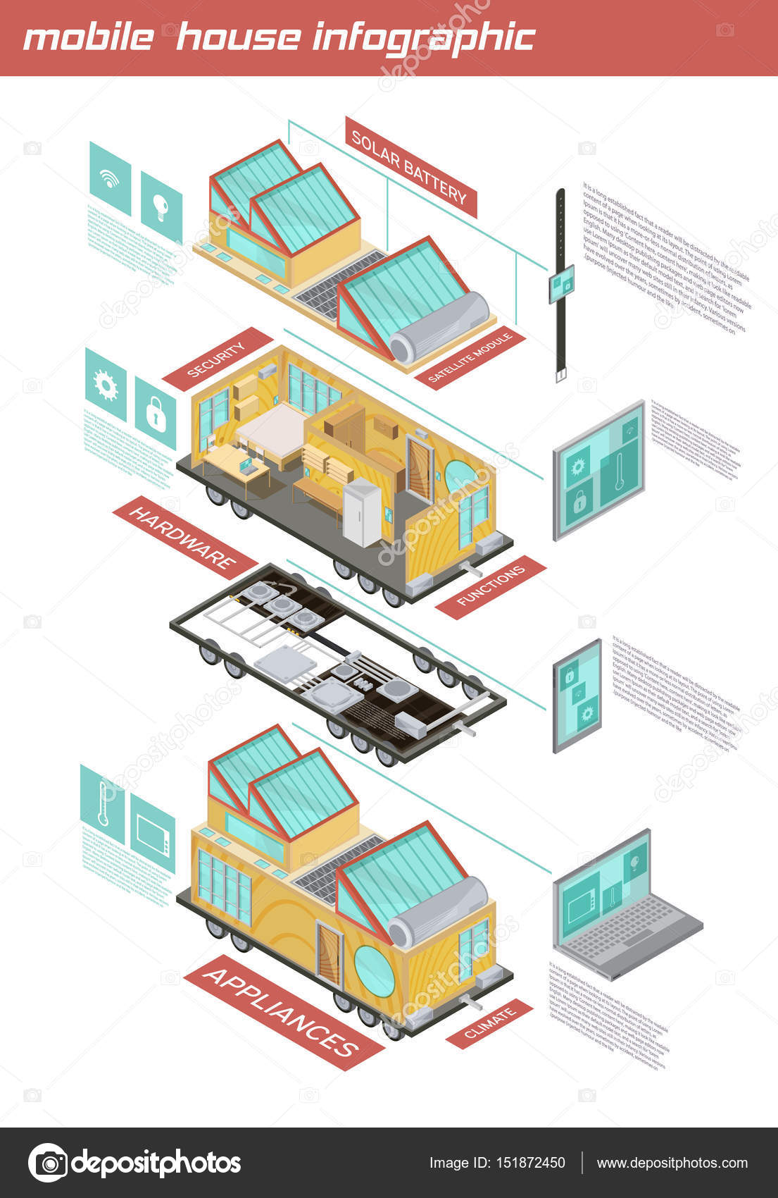 Mobile House Isometric Infographics Stock Vector Image by ©macrovector ...