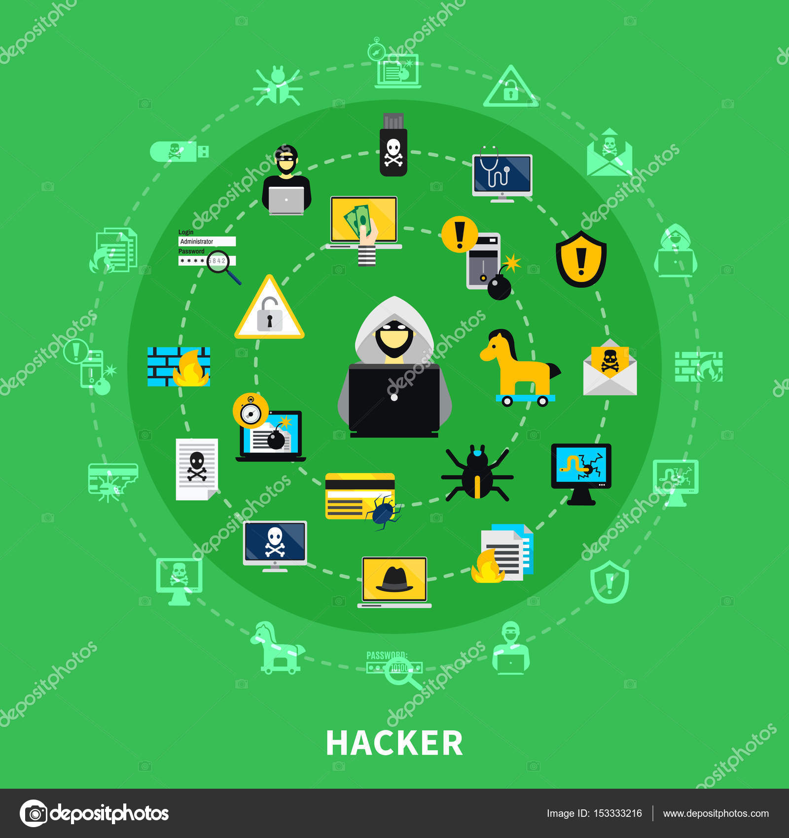 Hacker Round Icons Set Stock Vector Image by ©macrovector #153333216