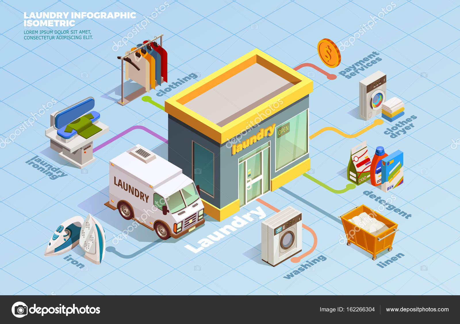 Laundry Isometric Dry Cleaning Infographics Stock Vector Image by ...