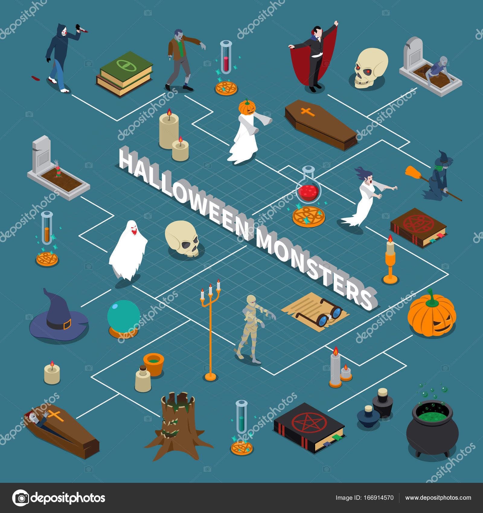Diagrama de flujo isométrico de Halloween monstruo Vector de stock por ...