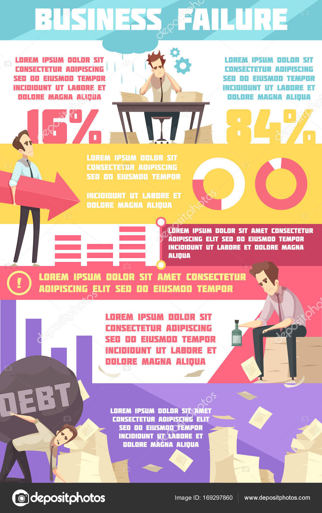 Business Failure Cartoon Infographic Poster Stock Vector Image by ...