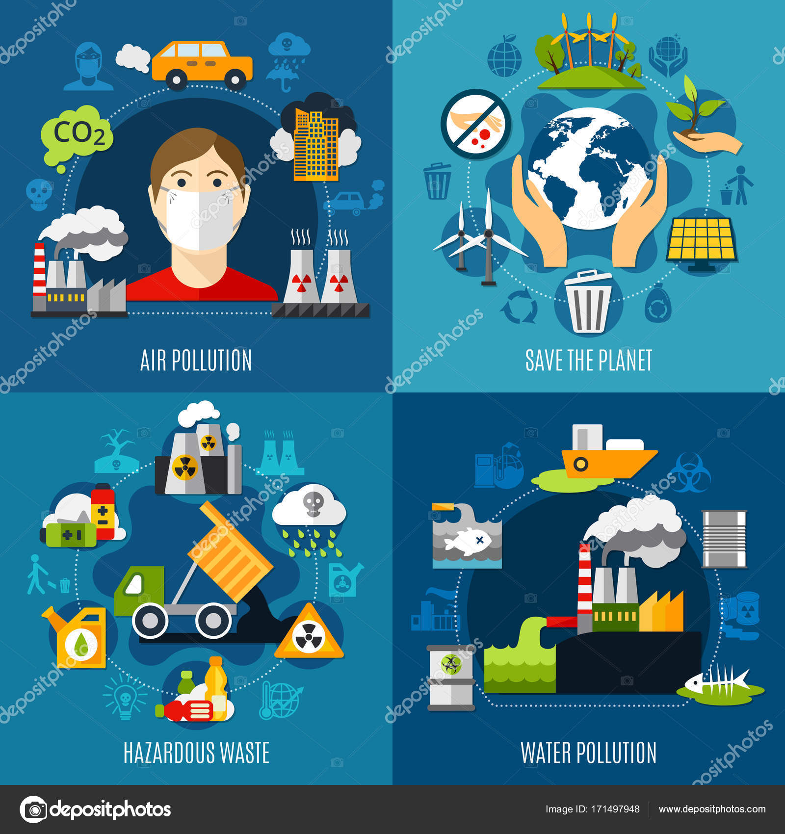 Medio Ambiente: PROBLEMAS AMBIENTALES