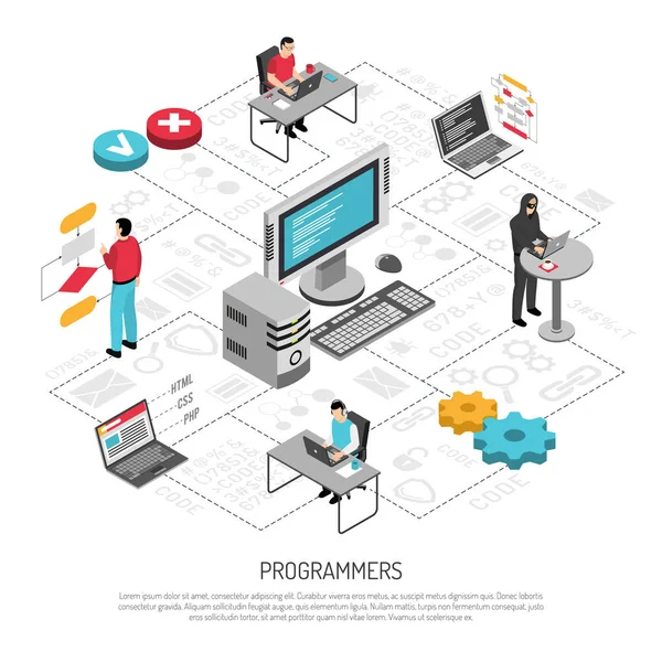 1,238 Isometric testing Vector Images | Depositphotos