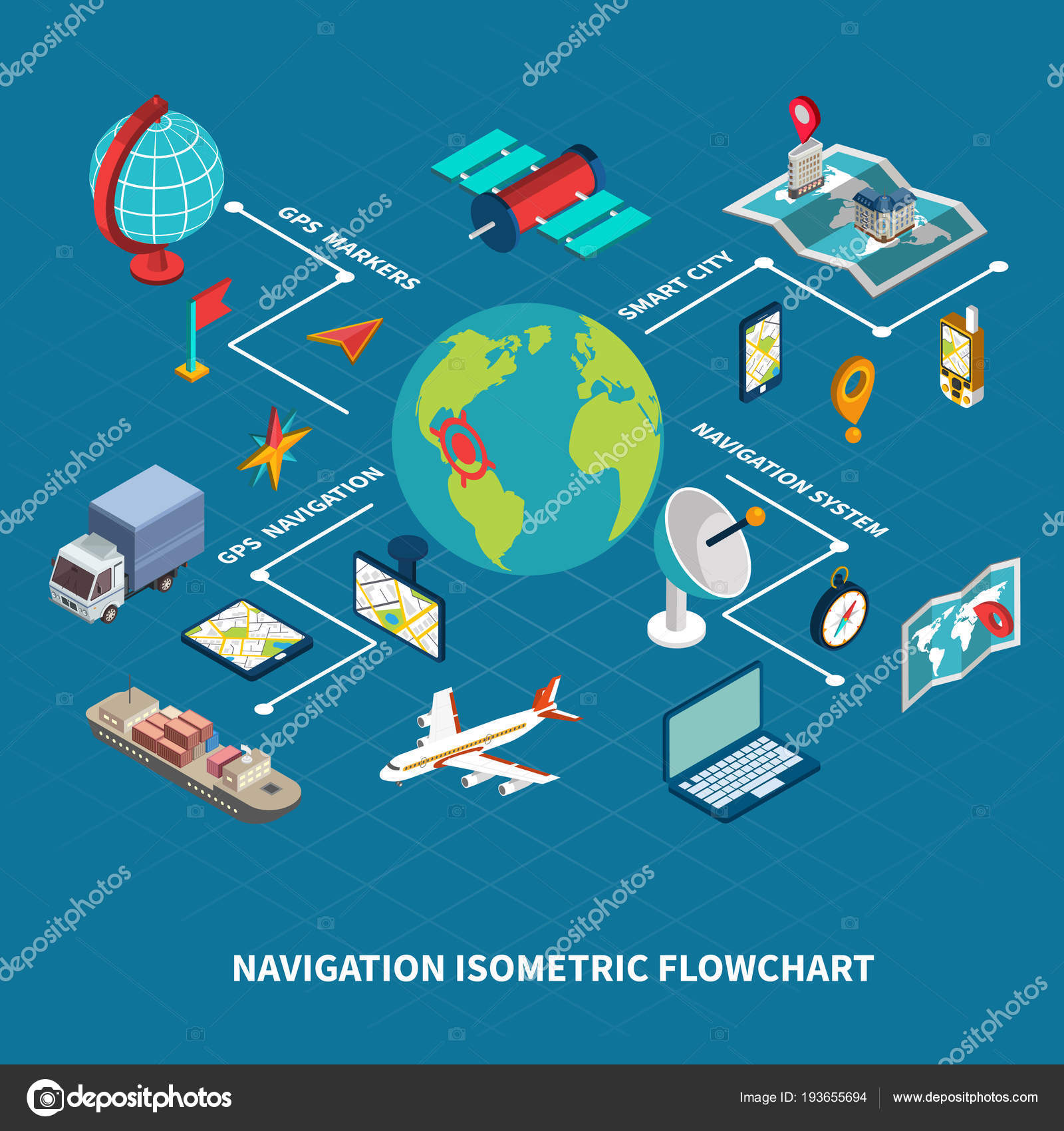 Global Navigation Isometric Flowchart Stock Vector Image by ...