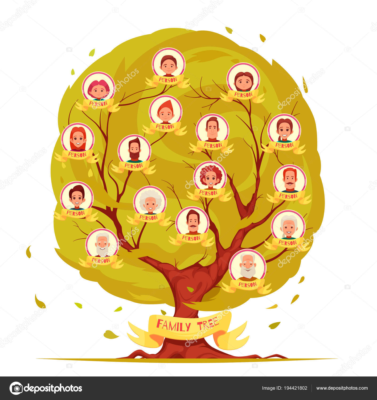 Conjunto de árboles genealógicos para miembros de la familia ...