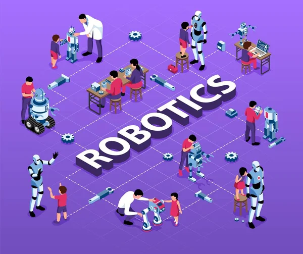 Bionics Technology Isometric Flowchart Stock Vector by ©macrovector ...