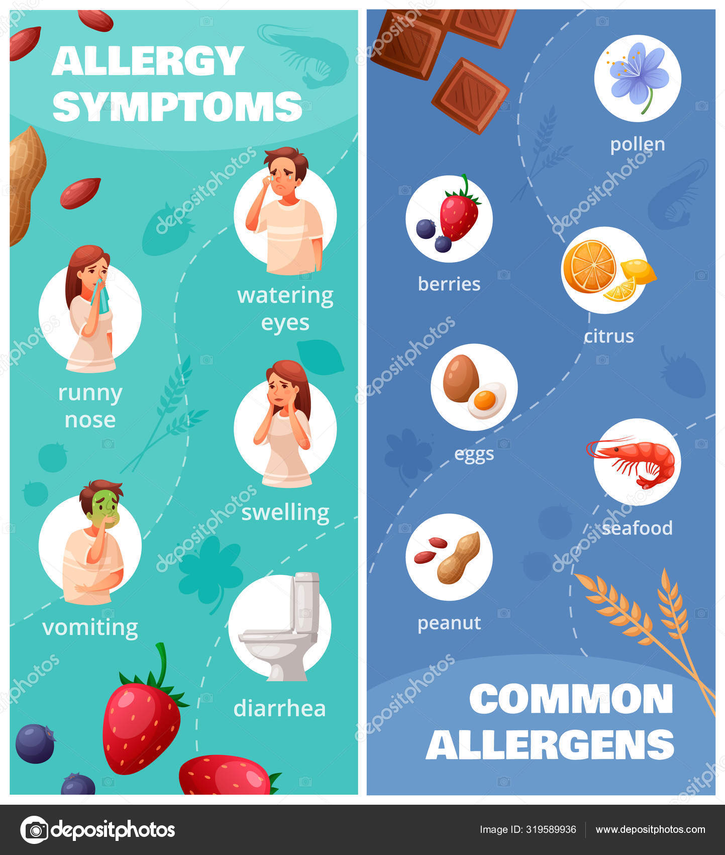 Allergy Vertical Banners Set Stock Vector Image by ©macrovector #319589936