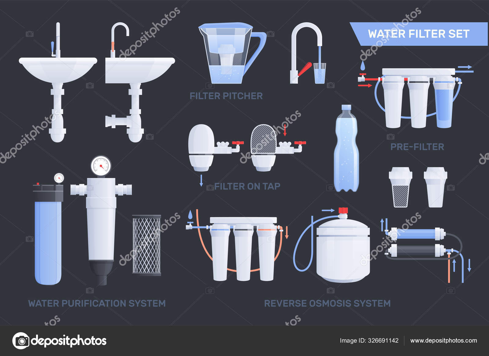 Flat Water Filter Icon Set Stock Vector Image by ©macrovector #326691142