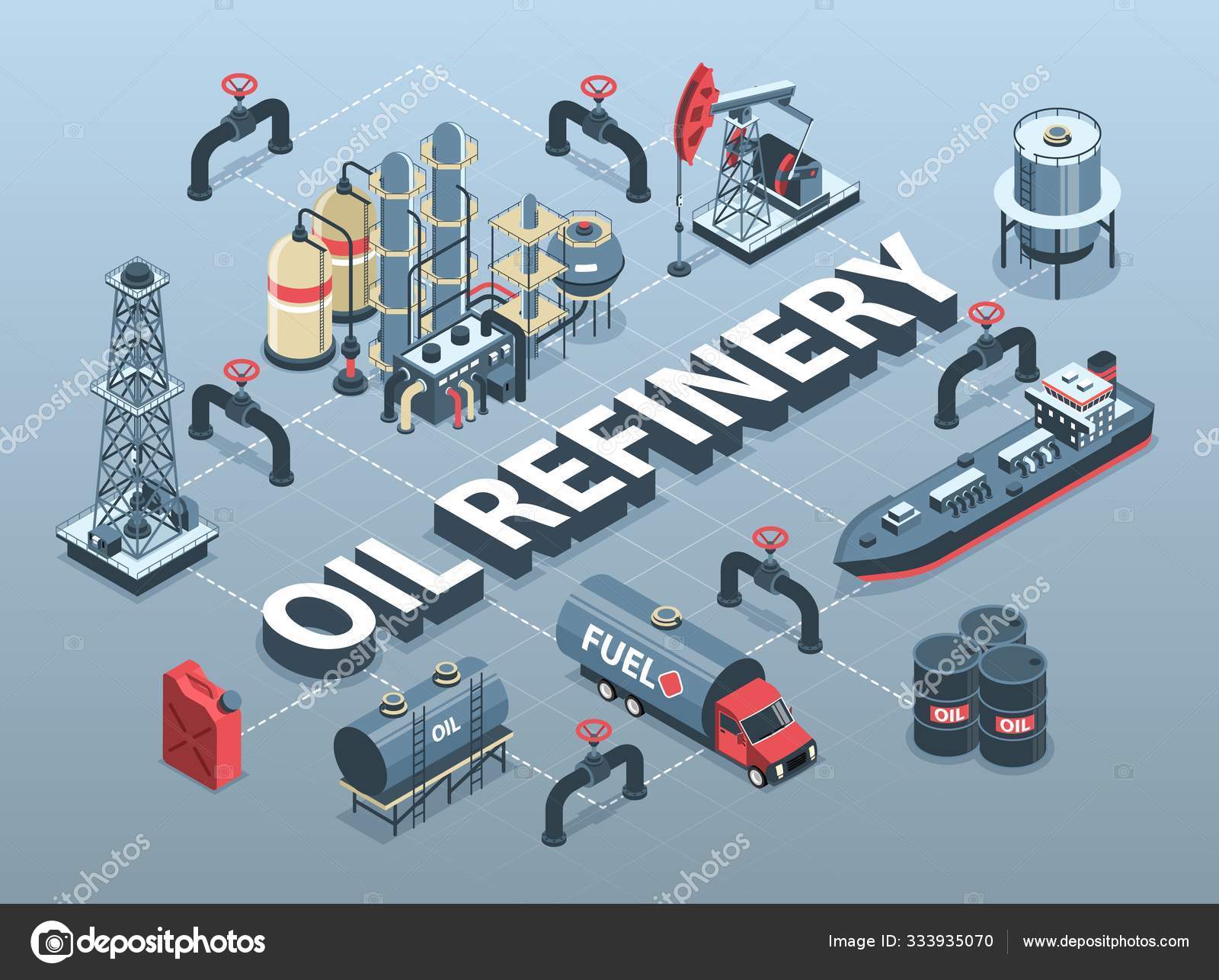 Oil Refinery Isometric Flowchart Stock Vector Image by ©macrovector ...