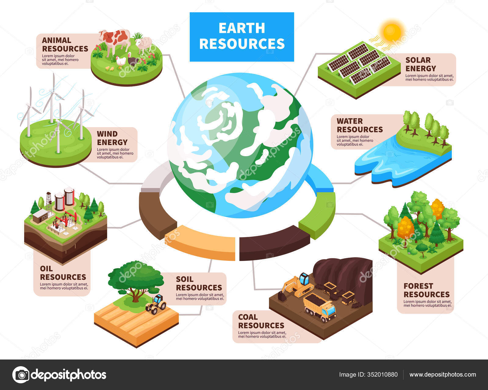 Earth Resources Isometric Infographics Stock Vector Image by ...