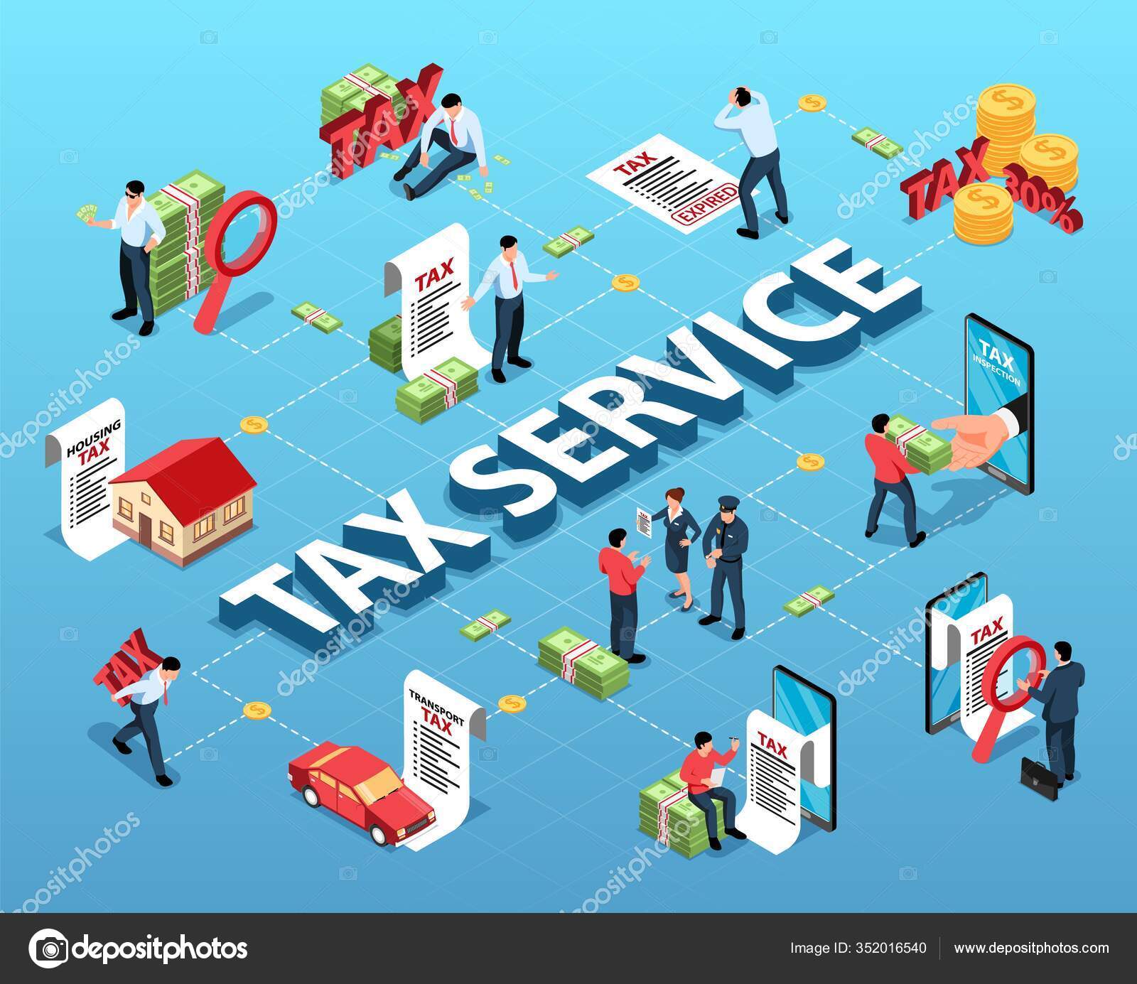 Tax Service Isometric Flowchart Stock Vector by ©macrovector 352016540