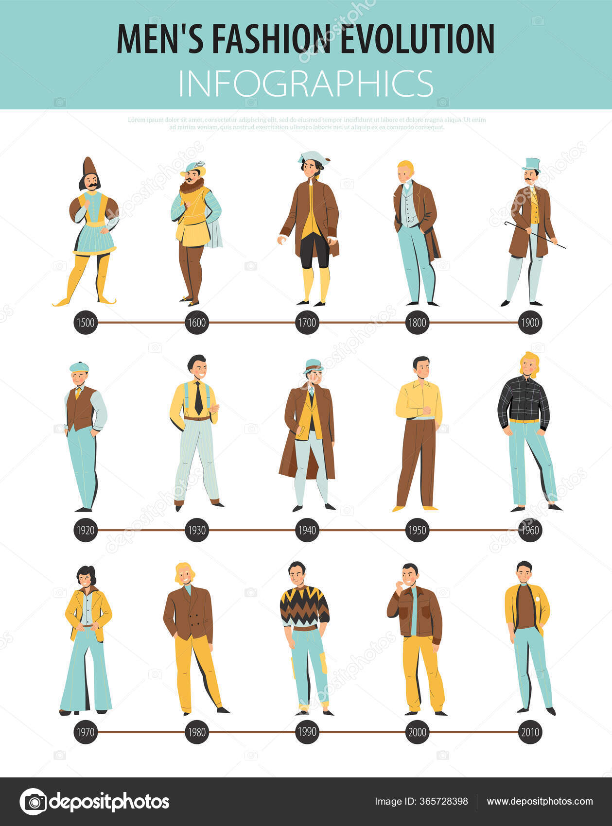 Fashion History Timeline Infographics Stock Vector Image by ...